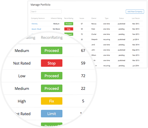 RiskRecon Free Assessment
